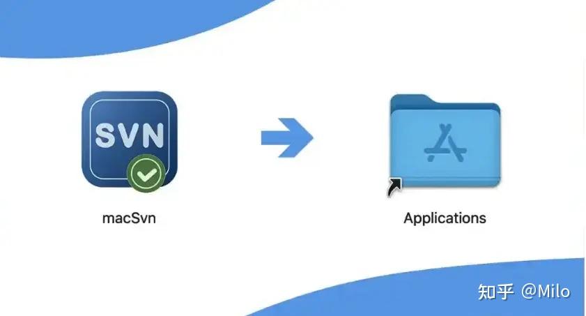 MAC版svn客户端工具macSvn使用体验 - 知乎