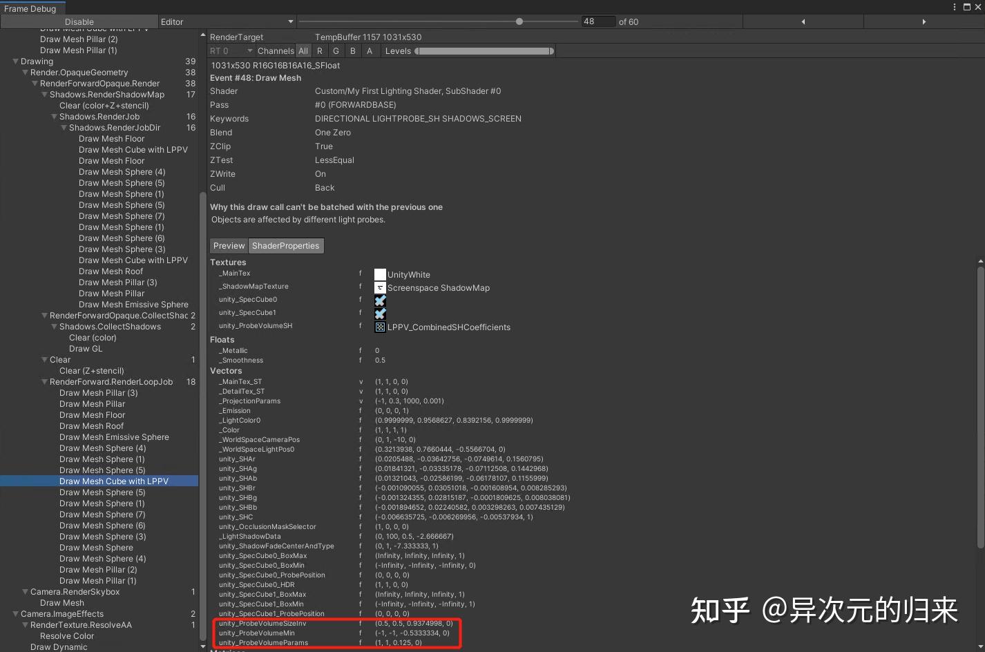 Unity的Realtime GI, Probe Volumes, LOD Groups - 知乎