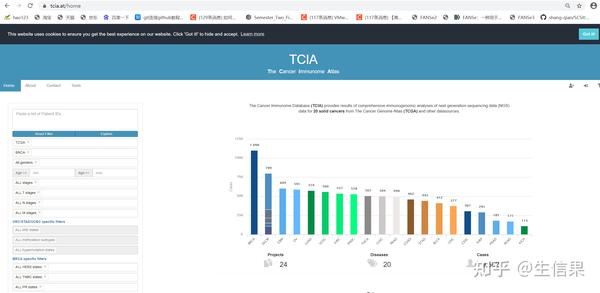 揭秘免疫浸润分析的神器：TCIA为什么成为全球100万用户选择？ - 知乎