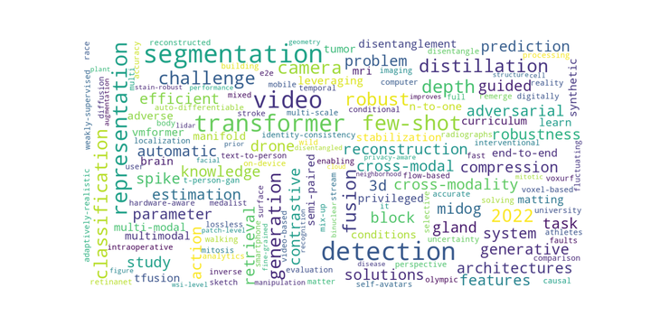 arXiv每日更新-20220829（今日关键词：segmentation, detection, transformer) - 知乎