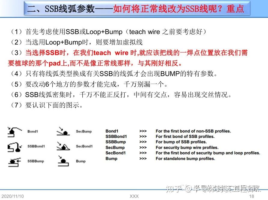 与BUMP有关参数（KNS机型） - 知乎