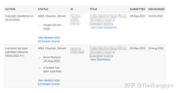 ieee-sensors-journal