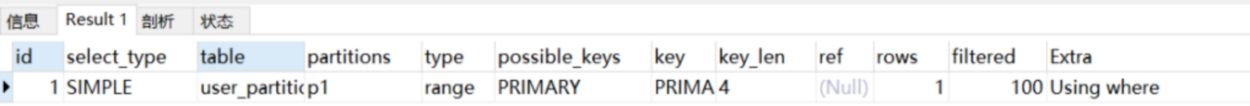 mysql explain中rows是怎么计算的？ - 知乎