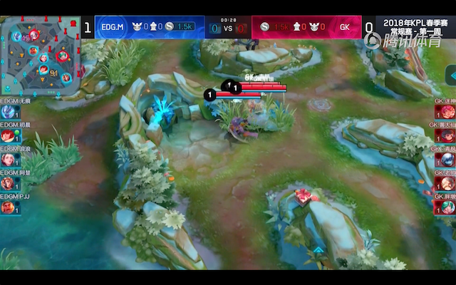 【GK VS EDG.M第二场】把握阵容特点，才能打出优势节奏 - 知乎