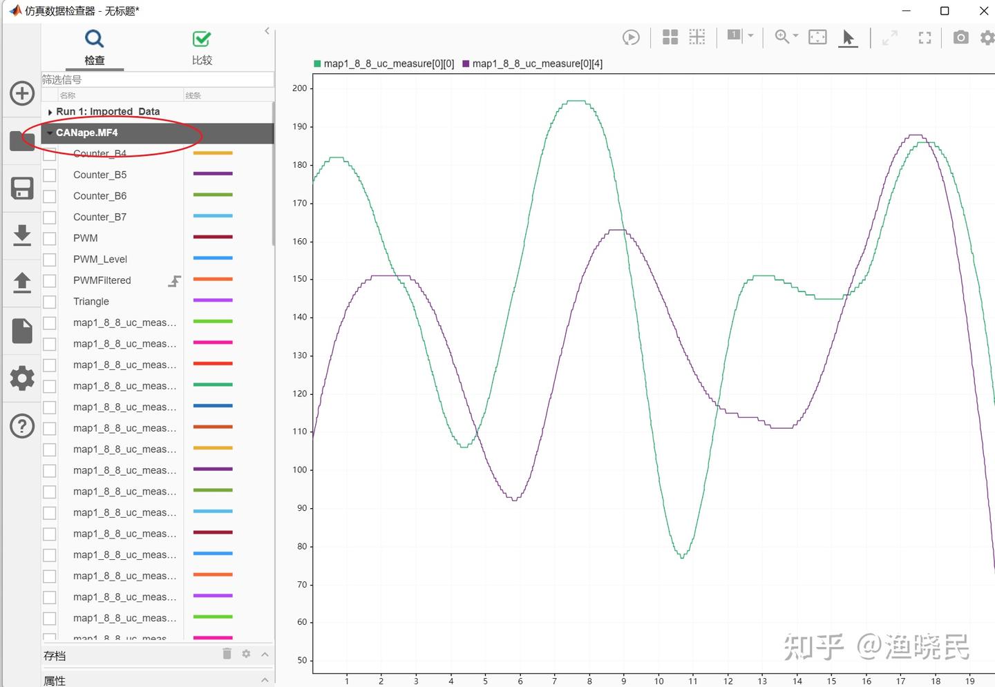 【收藏备用】使用Matlab|Simulink数据检查器分析MDF文件 - 知乎
