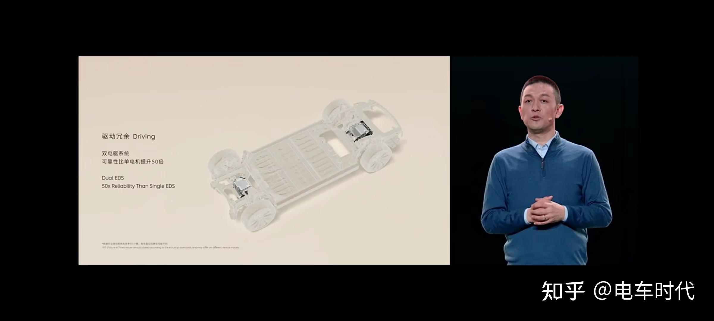 蔚来et9 80万，贵不贵？ - 知乎