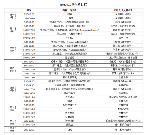 NOI2020冬令营日程安排 - 知乎