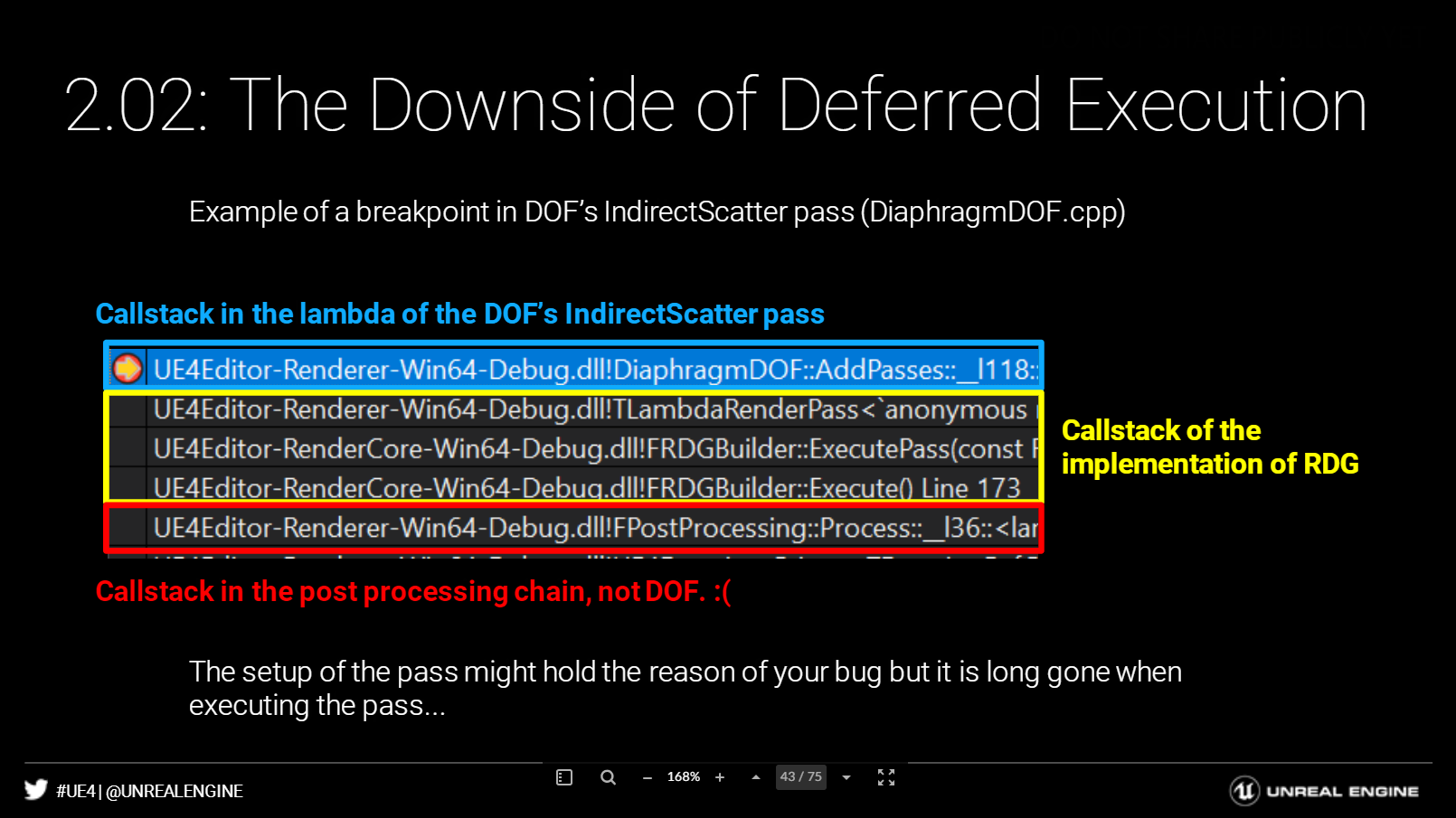 【翻译】UE4 RDG系统速成课：RDG 101_ A Crash Course - 知乎