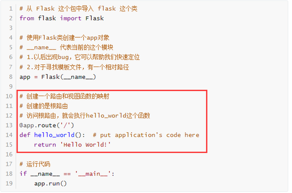 3600字带你入门Python框架Flask - 知乎