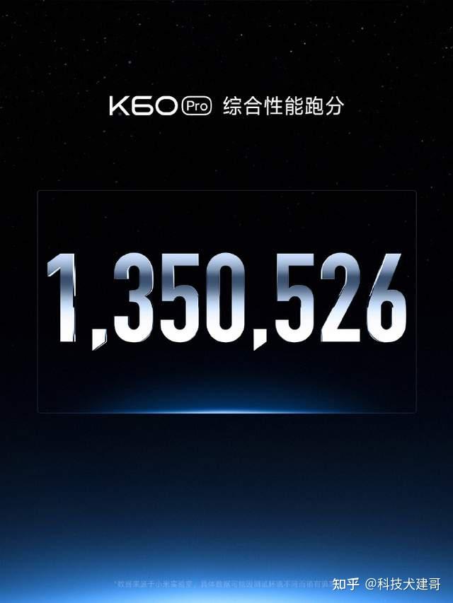 Redmi K60 Pro发布；性能超苹果A16 2K直屏3299元起售 - 知乎