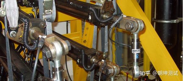 Tiab控制器案例——安全带固定点测试 - 知乎