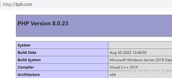 给PHP8和MySQL8添加到环境变量-ThinkPHP8知识详解 - 知乎