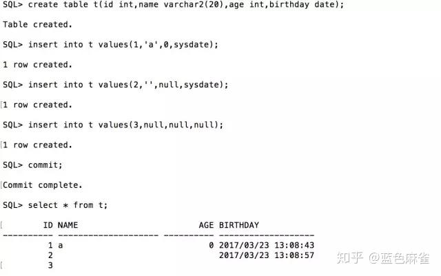 从Oracle迁移到MySQL方案汇总 - 知乎