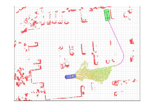 Kinodynamic planning 满足动力学约束的路径规划 - 知乎