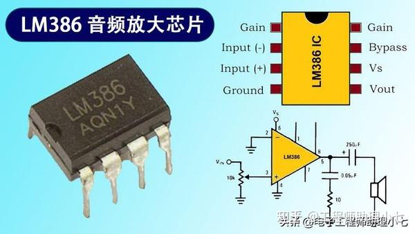 什么是LM386芯片？LM386引脚图及功能讲解，几分钟，带你搞定LM386 - 知乎