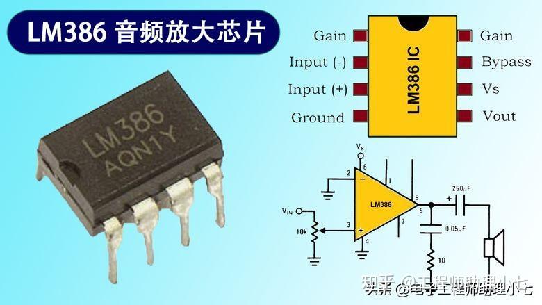 什么是LM386芯片？LM386引脚图及功能讲解，几分钟，带你搞定LM386 - 知乎