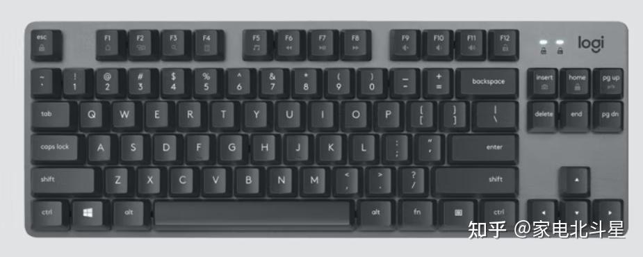 罗技K845测评|双十一最值得入手的机械键盘|文附4K高清图片与视频 - 知乎
