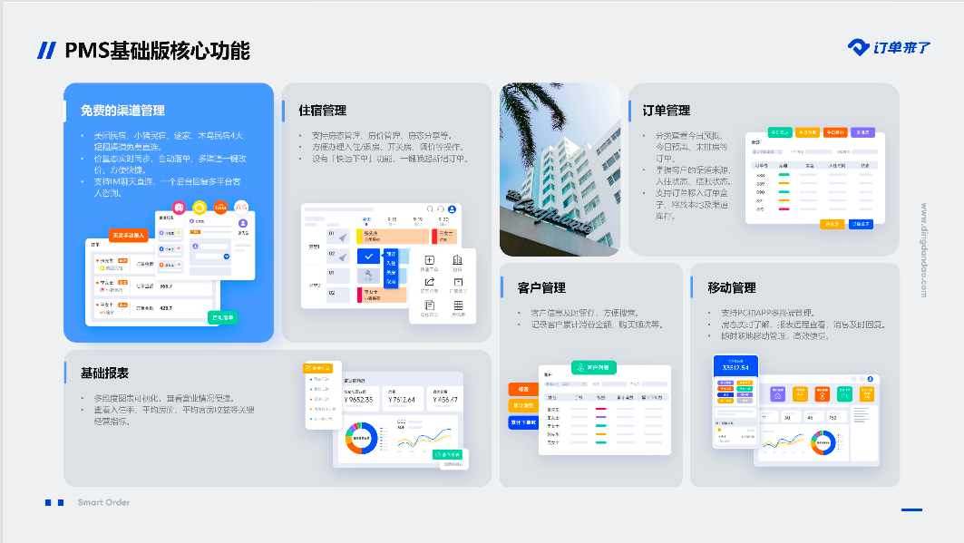 酒店民宿免费 PMS 系统避坑指南，看这一份就够了：订单来了基础版 3 分钟上手，直连 4 大渠道 - 知乎