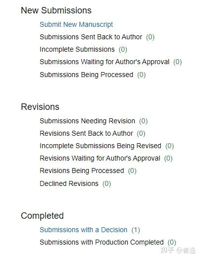 SCI-E期刊投稿状态详解 - 知乎