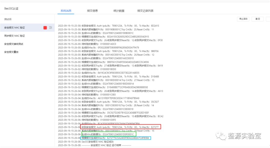 鉴源实验室 | AUTOSAR SecOC：保障汽车通信的安全 - 知乎