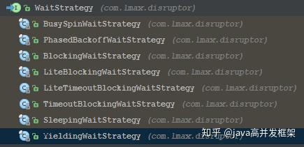 Java并发编程框架Disruptor - 知乎