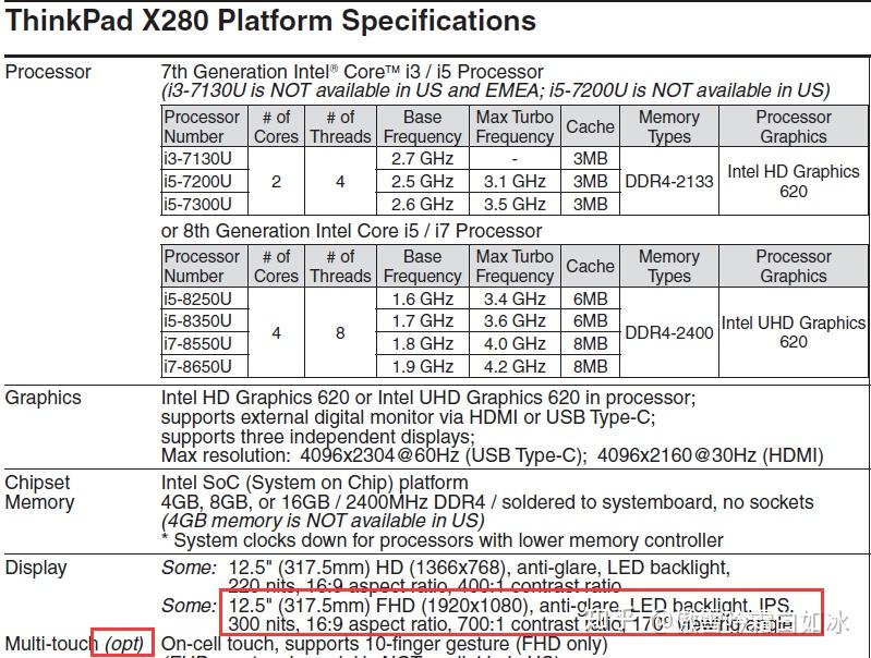 Thinkpad x270与x280该如何选择？ - 知乎