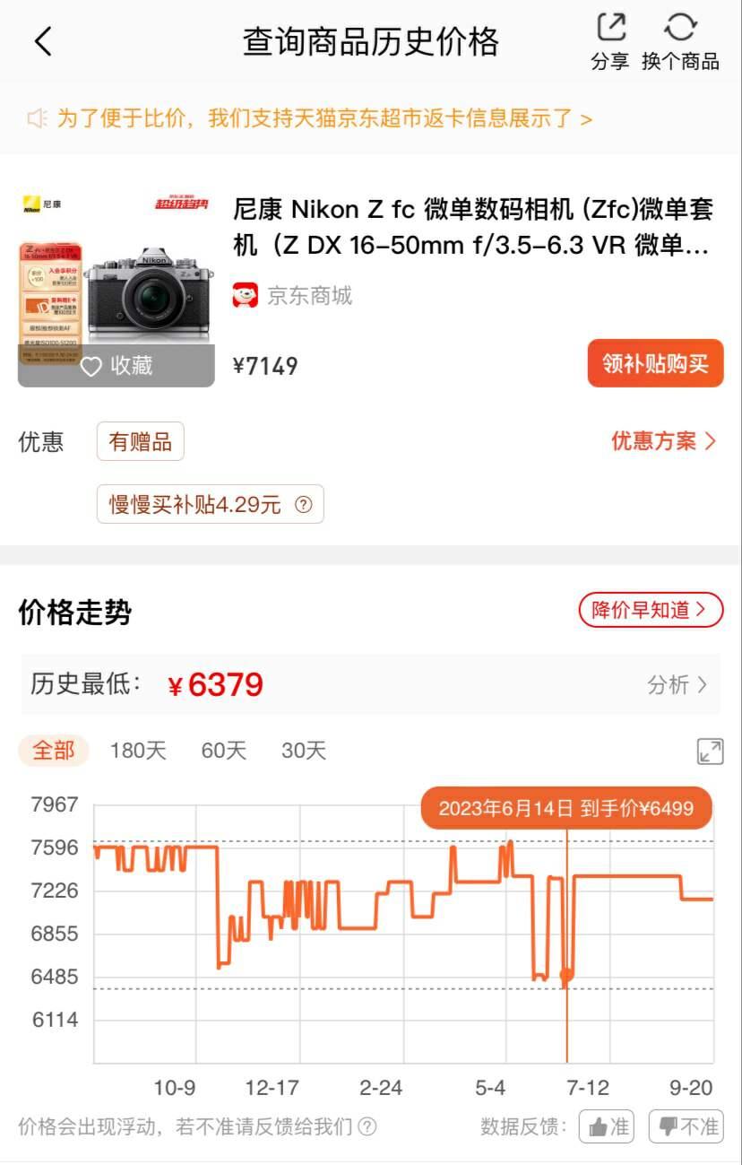 历史底价5.9K！万元内复古微单尼康ZFC眼下是否值得入手？ - 知乎
