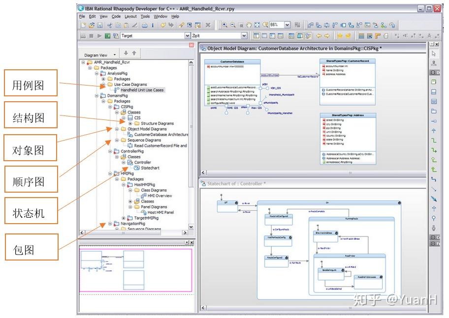 MBD基于模型机器人开发方法介绍和案例分享 - 知乎
