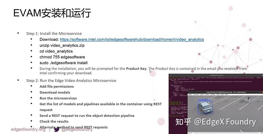 技术干货 | OpenVINO及EdgeX摄像头管理和推理平台 - 知乎