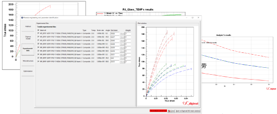 MSC Digimat简介与应用案例分享 - 知乎