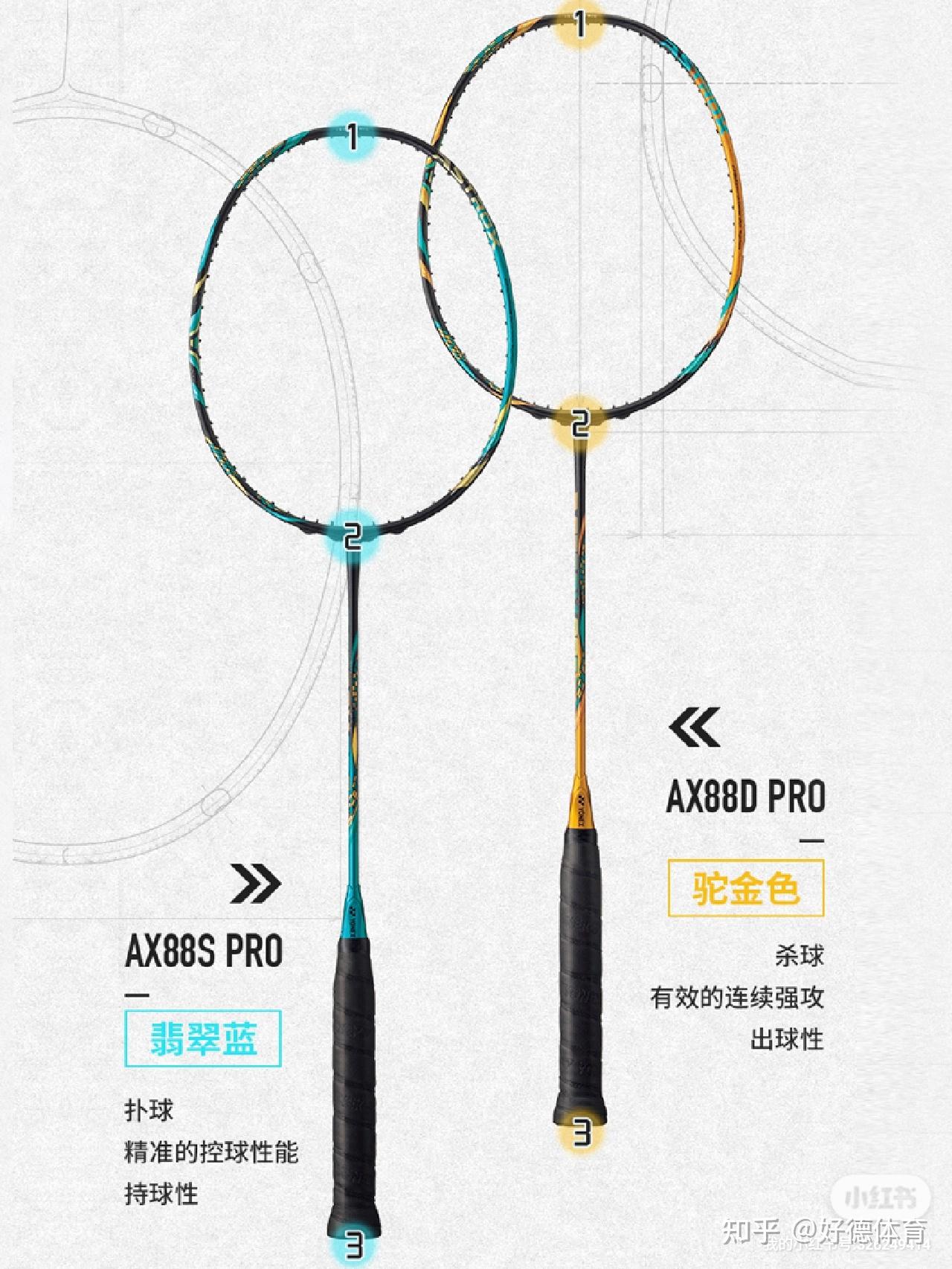 双打利器:尤尼克斯天斧88S/D pro测评！ - 知乎