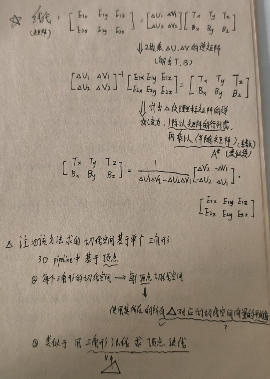 OpenGL（三十一）：Normal Mapping - 知乎