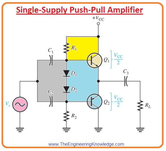Class B and Class AB Push Pull Amplifier - 知乎