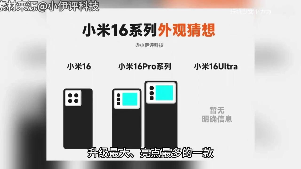 小米16系列、华为Mate80系列、iPhone17系列同台竞技 - 知乎