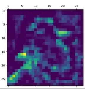 可视化模型：深度学习中的 Grad-CAM 指南 - 知乎