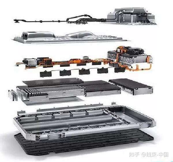 PACK电池包基础知识大盘点 - 知乎