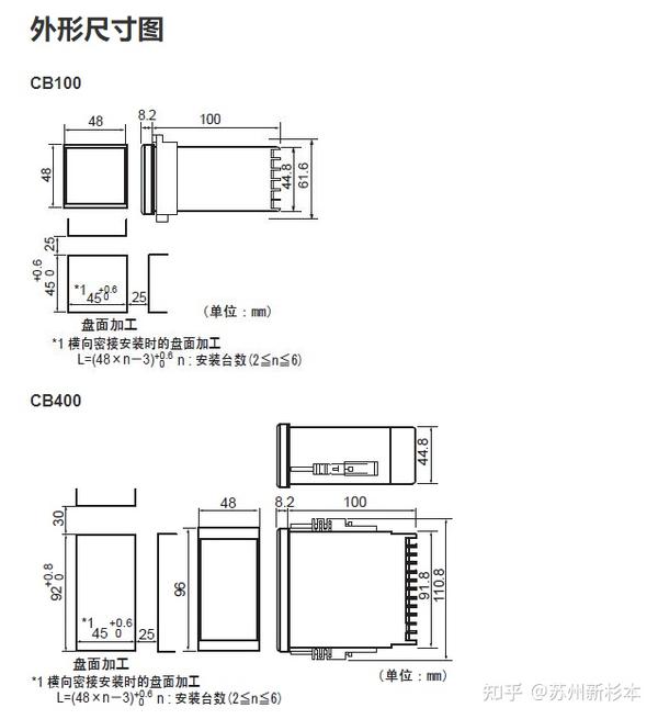 RKC理化工业-数字显示控制器（温度控制器） CB系列（CB100 / CB400 / CB500 / CB700 / CB900） - 知乎