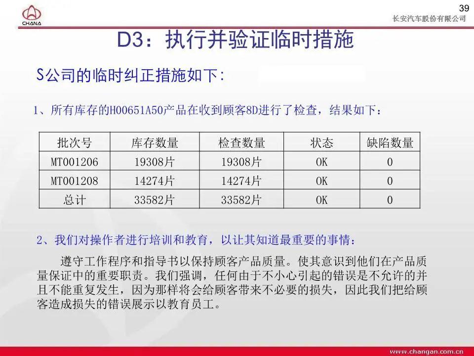 精益工具8D&G8D深入应用培训利用团队方式解决问题的方法 - 知乎