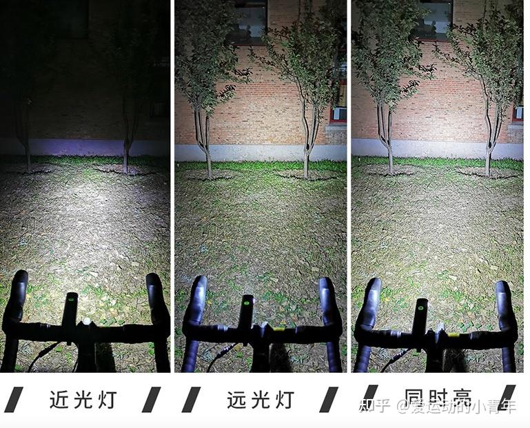 2022年自行车灯怎么选？高品质品牌推荐（山地车｜公路车｜折叠车｜前灯｜尾灯） 知乎 