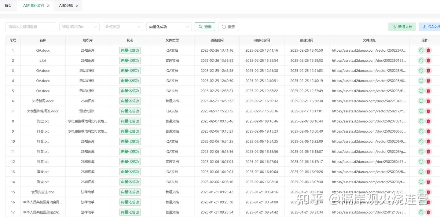Java开发者的AI全栈解决方案：SpringBoot版JBoltAI框架介绍 - 知乎
