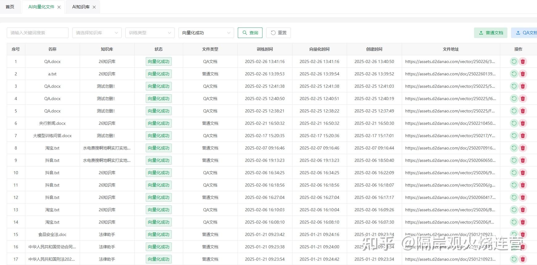 Java开发者的AI全栈解决方案：SpringBoot版JBoltAI框架介绍 - 知乎