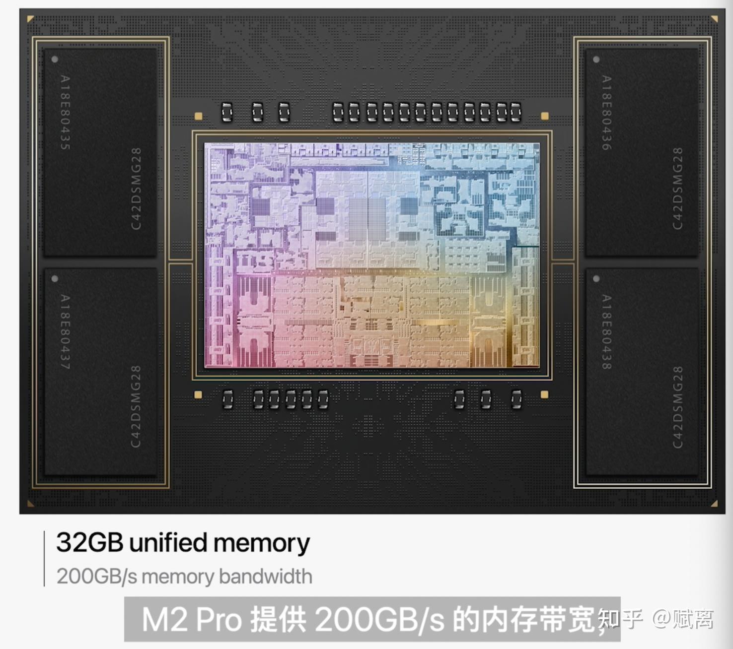 全新Mac mini和MacBook Pro——1月17日苹果发布会最全整理 - 知乎
