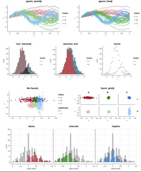 最新基于MATLAB科研数据可视化实践 - 知乎