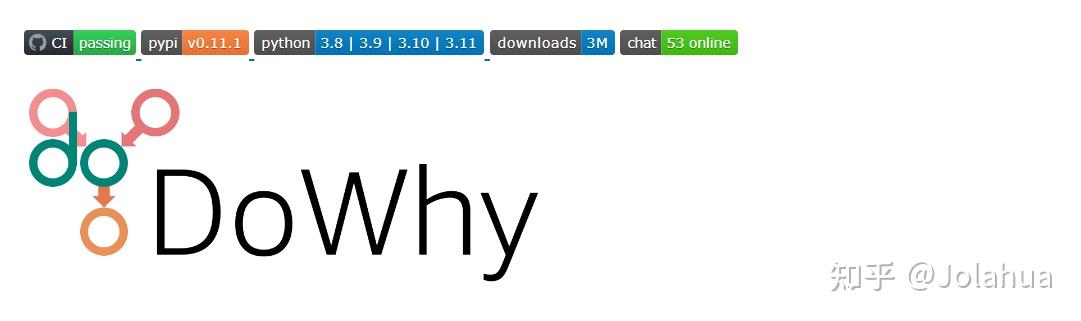 dowhy，一个神奇的python库 - 知乎