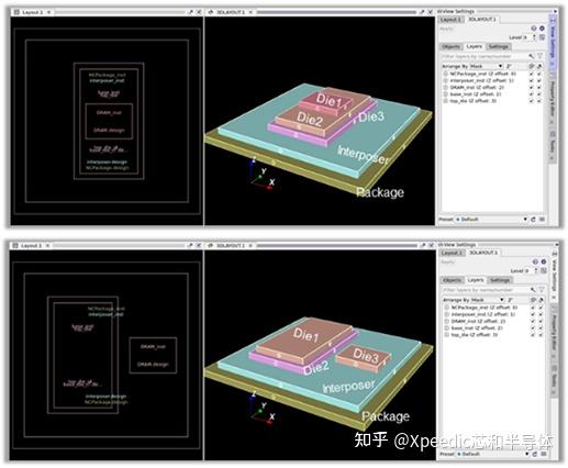 【应用案例】如何在3DICC中基于虚拟原型实现多芯片架构探索？ - 知乎