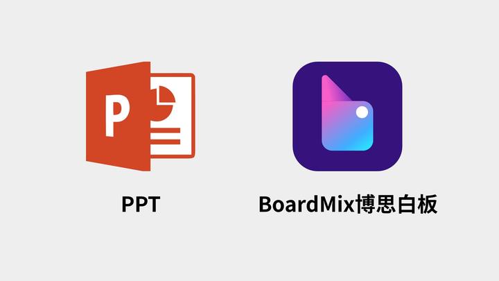 BoardMix博思白板：值得推荐的在线制作PPT工具，办公神器！ - 知乎