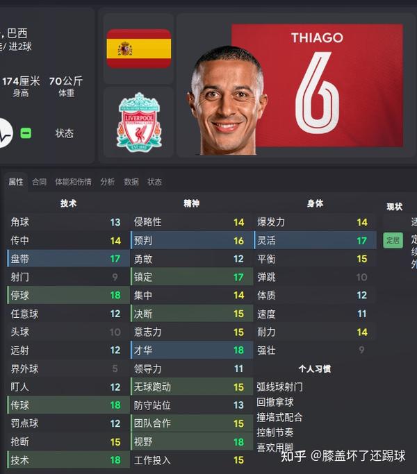源自足球经理FM23文档中的球员属性注解 - 知乎