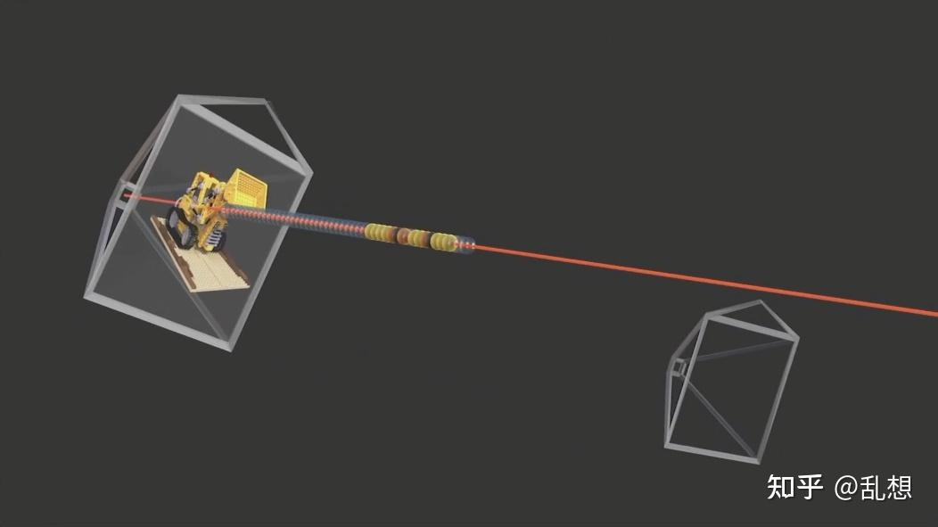 NeRF（Neural Radiance Fields）基础知识点和研究方向 - 知乎