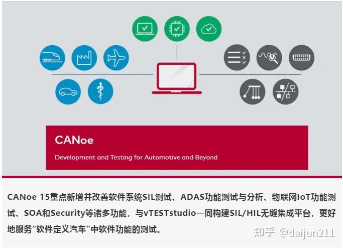 CANoe 15版本主要新特性（转发） - 知乎