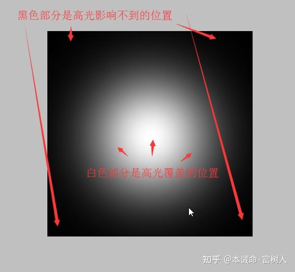 (十二) Textures-Specular Map - 知乎